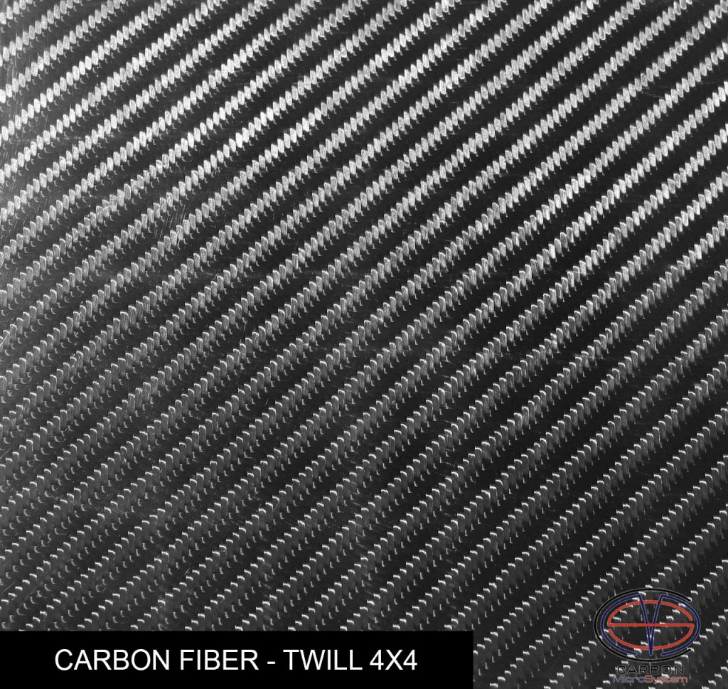 Carbon Microsystem FAQ
